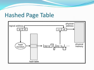 Implementation of page table | PPTX