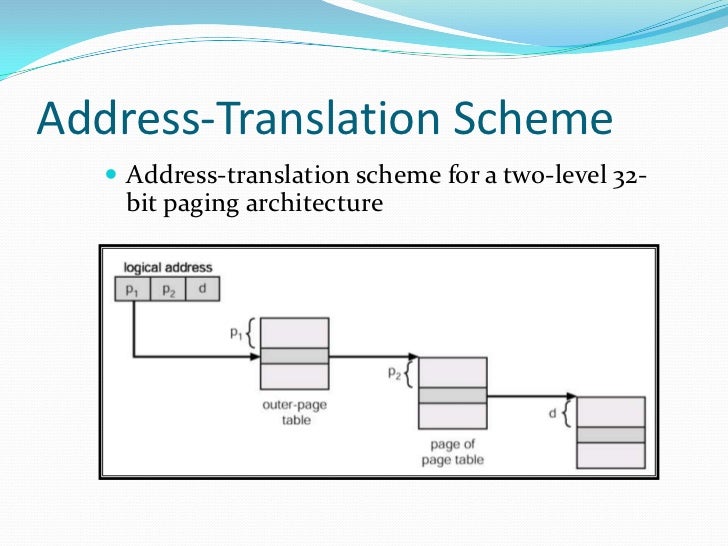 Implementation of page table