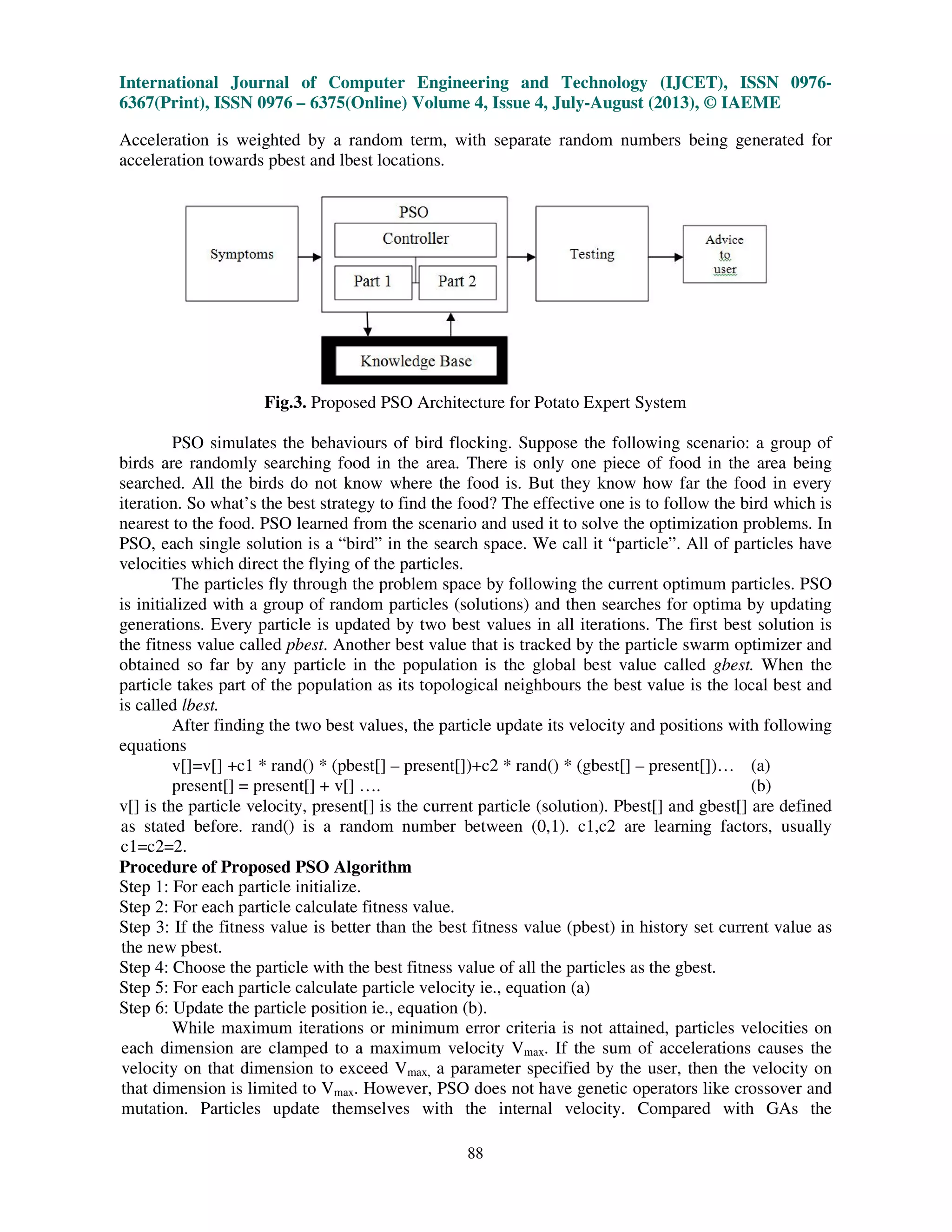 Implementation Of Particle Swarm Optimization Pso Algorithm On Potato