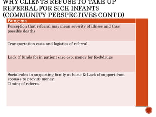 Implementation of psbi activities in kenya | PPTX