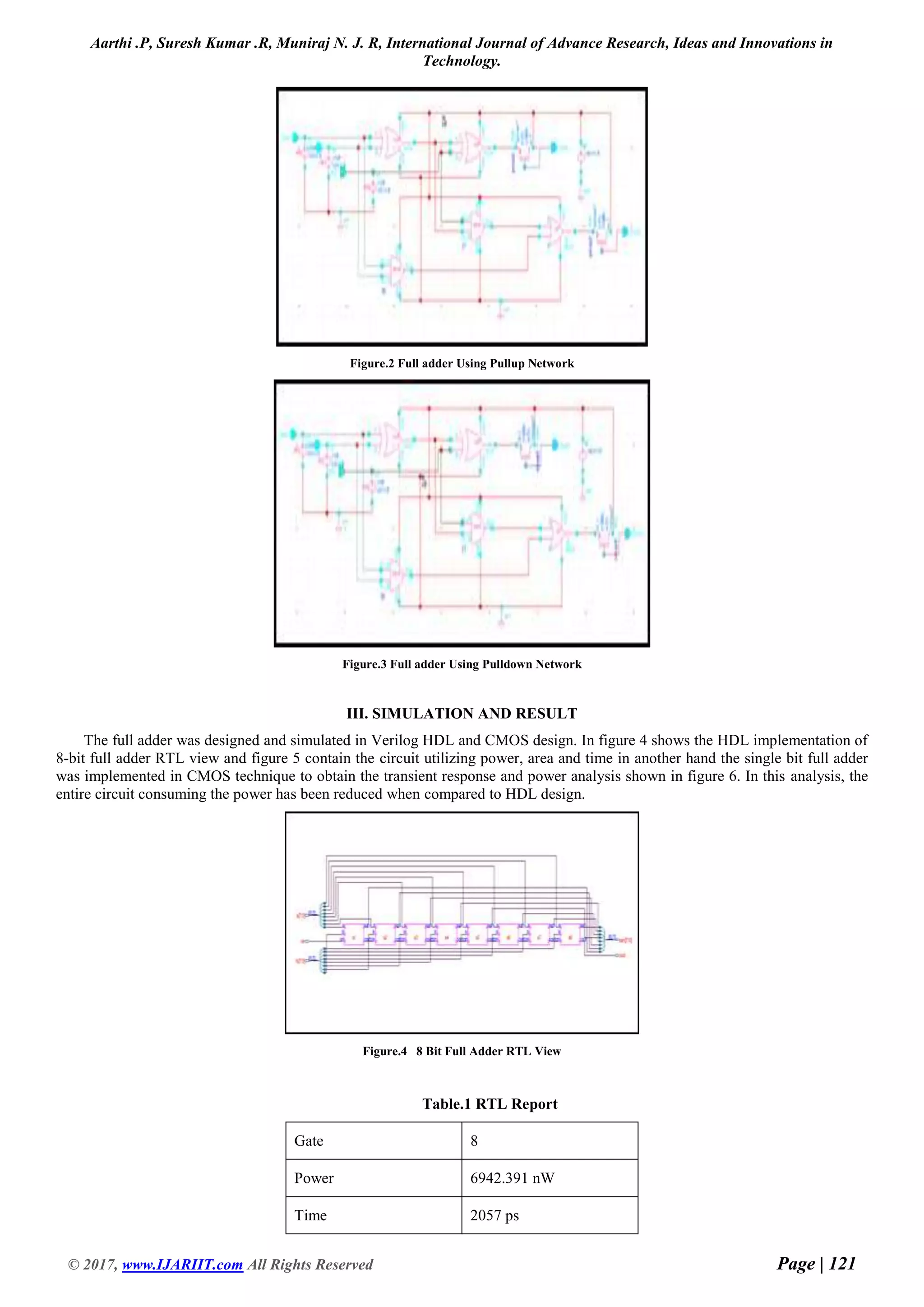 Implementation of pull up pull-down network for energy optimization in full adder circuit | PDF