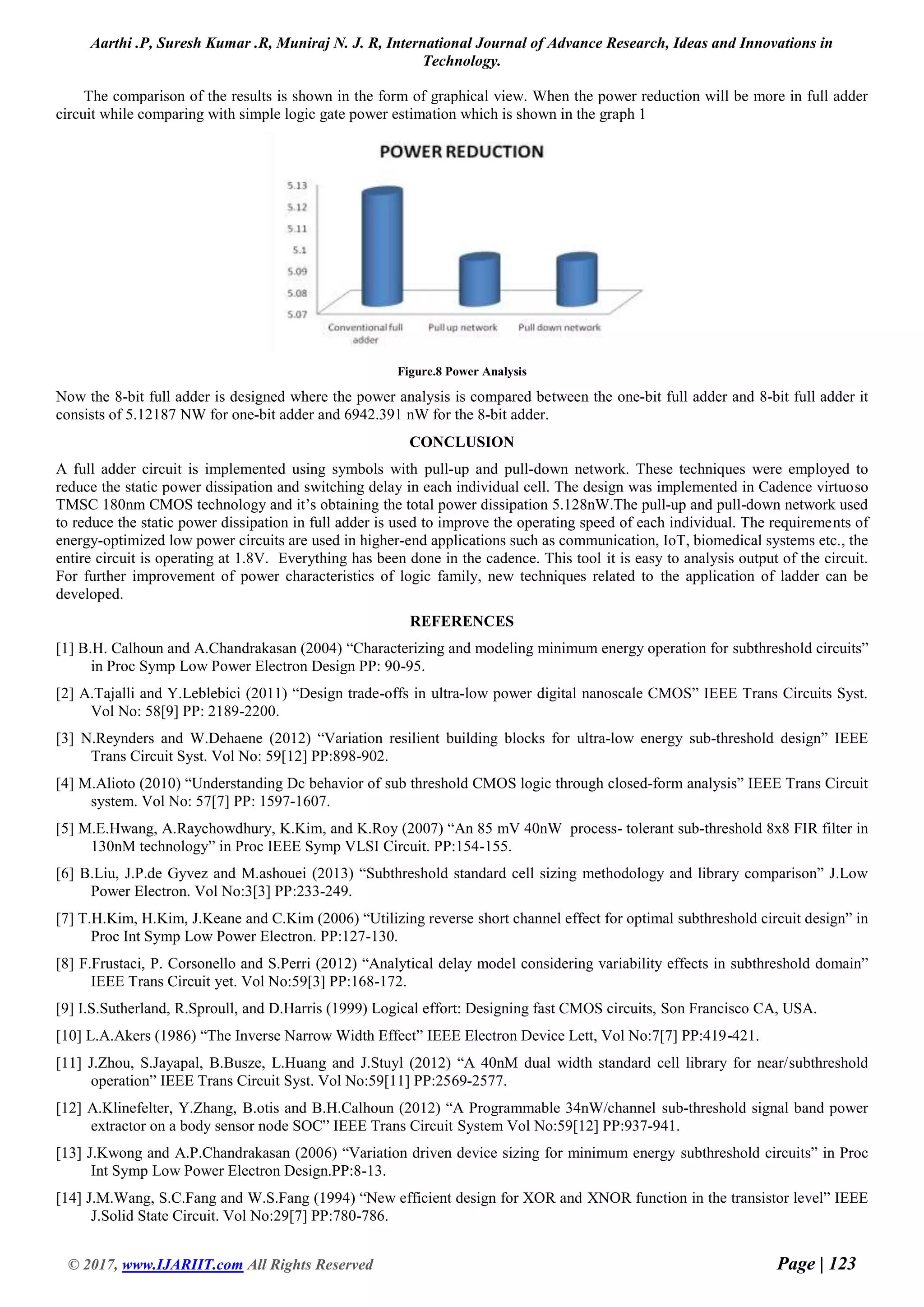 Implementation of pull up pull-down network for energy optimization in full adder circuit | PDF