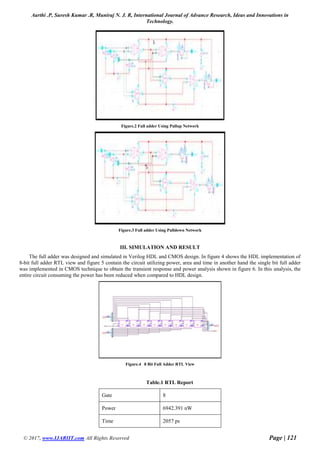 Implementation of pull up pull-down network for energy optimization in ...
