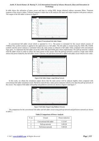 Implementation of pull up pull-down network for energy optimization in ...