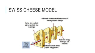 Implementation of quality standards to build a patient safe hospital.ppt