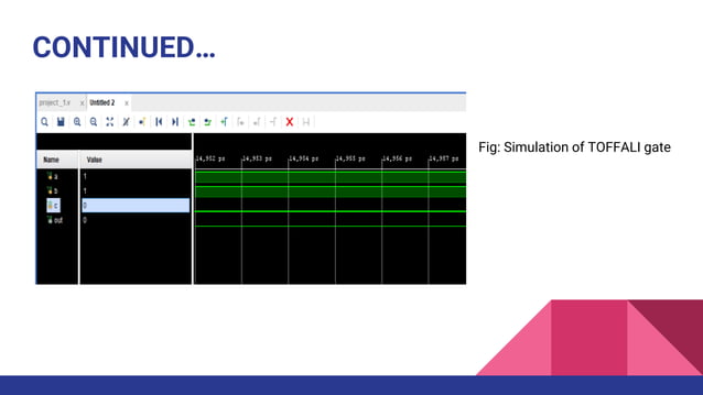IMPLEMENTATION OF QUANTUM LOGIC GATES (1).pptx