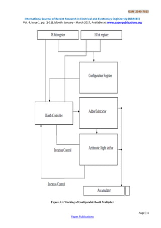 Implementation of Radix-4 Booth Multiplier by VHDL | PDF