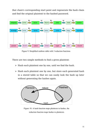 Implementation of rainbow tables to crack md5 codes | PDF