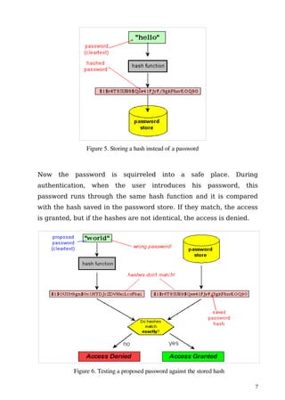 Implementation of rainbow tables to crack md5 codes | PDF