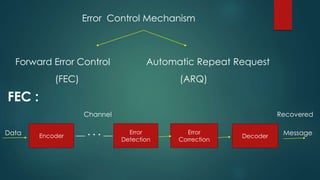 Implementation of reed solomon codes basics | PPTX