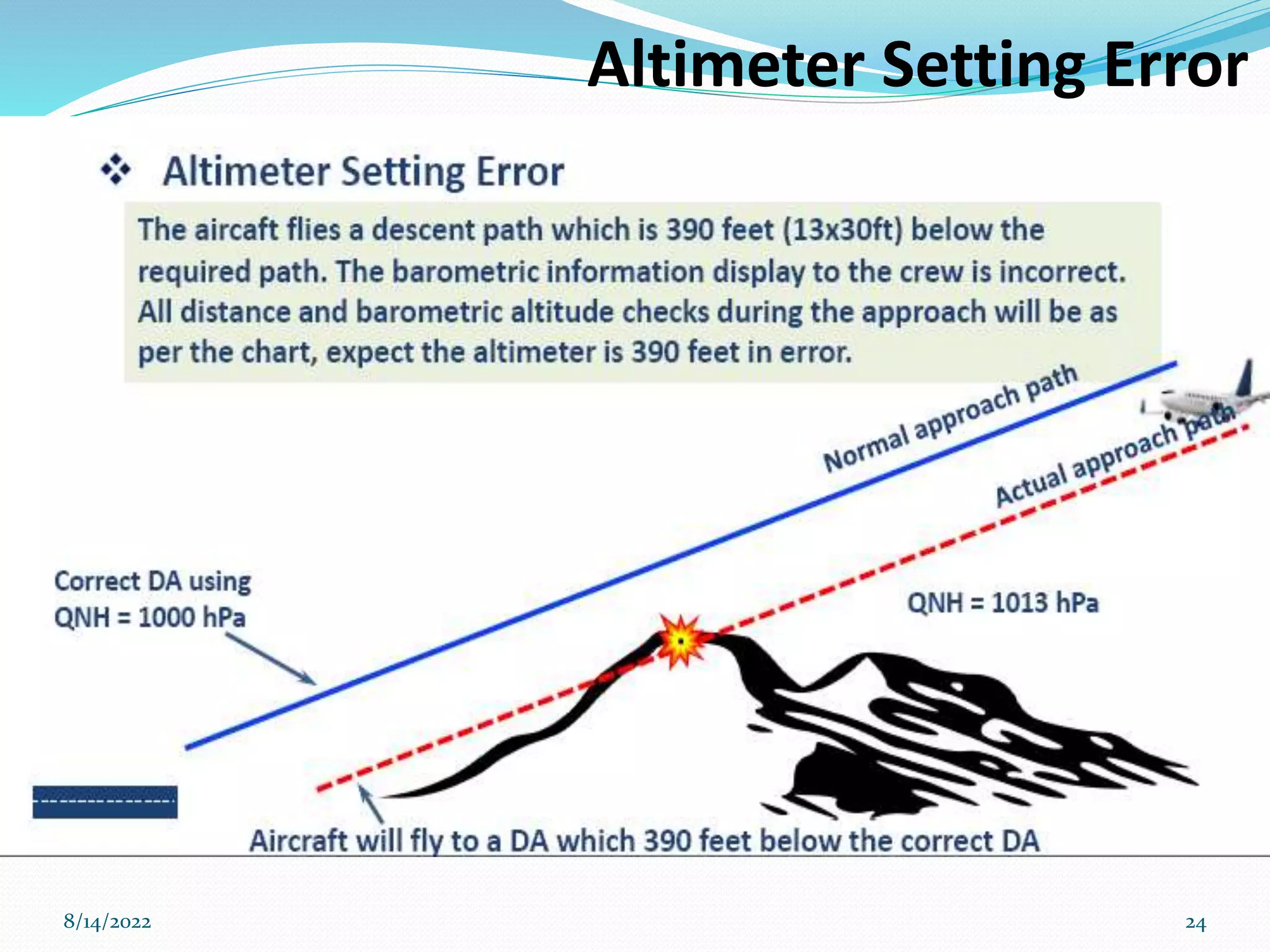 Implementation of RNP_PBN Instrument Approach Procedure.pptx