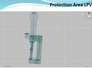 Implementation of RNP_PBN Instrument Approach Procedure.pptx