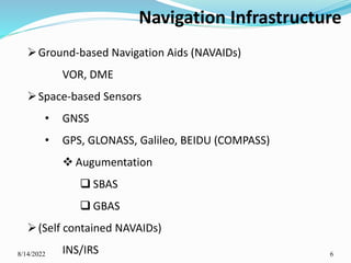 Implementation of RNP_PBN Instrument Approach Procedure.pptx