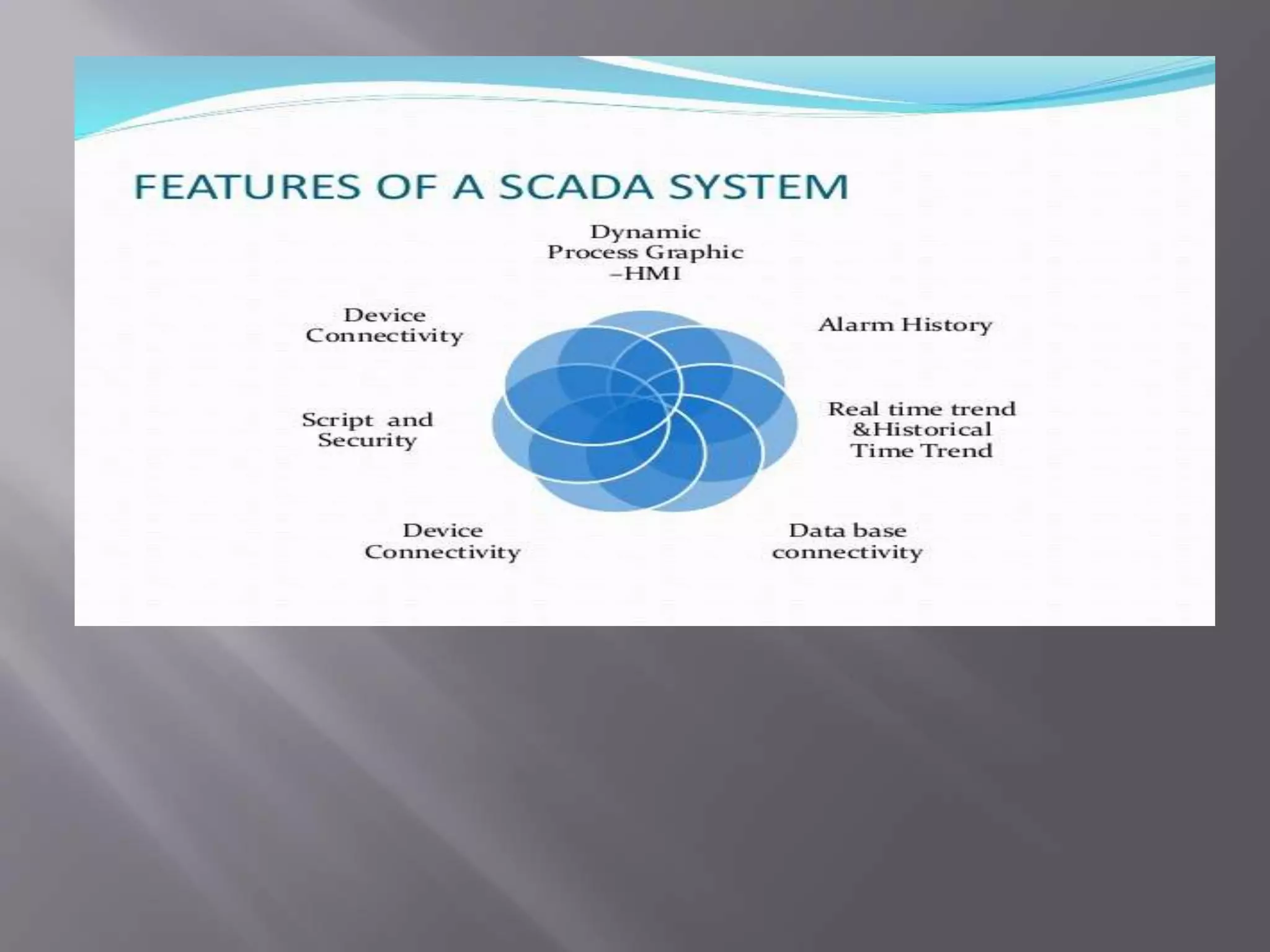 Implementation of scada system in mci | PPTX