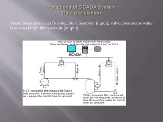 Implementation of scada system in mci | PPTX