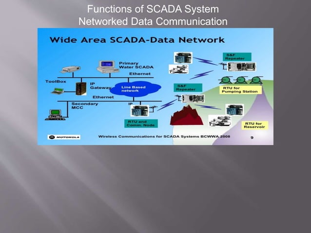 Implementation of scada system in mci | PPTX