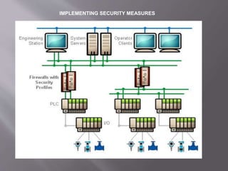 Implementation of scada system in mci | PPTX