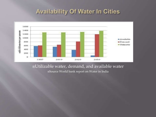 Implementation of scada system in mci | PPTX