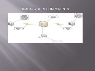 Implementation of scada system in mci | PPTX
