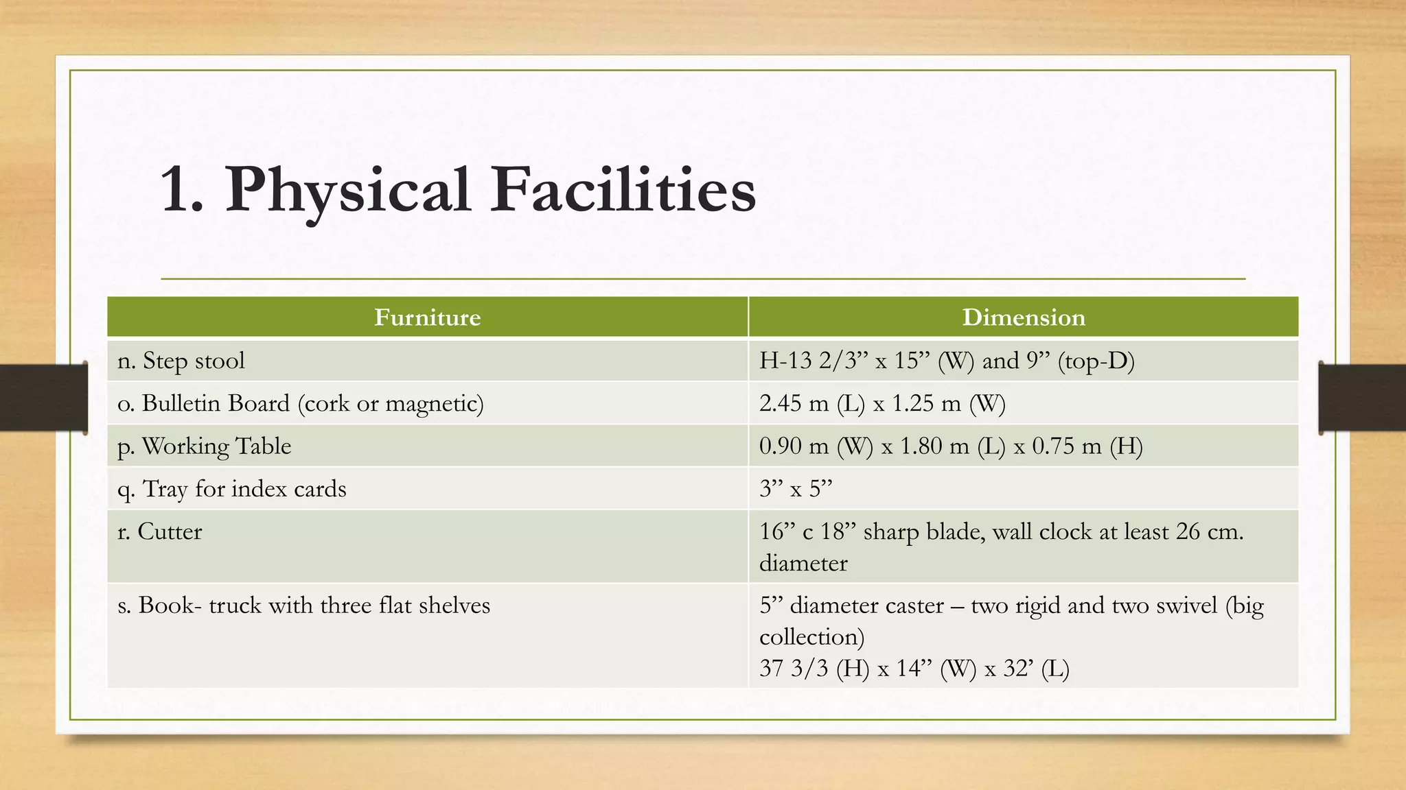 Implementation of School Library DECS Order No. 6, s.1998