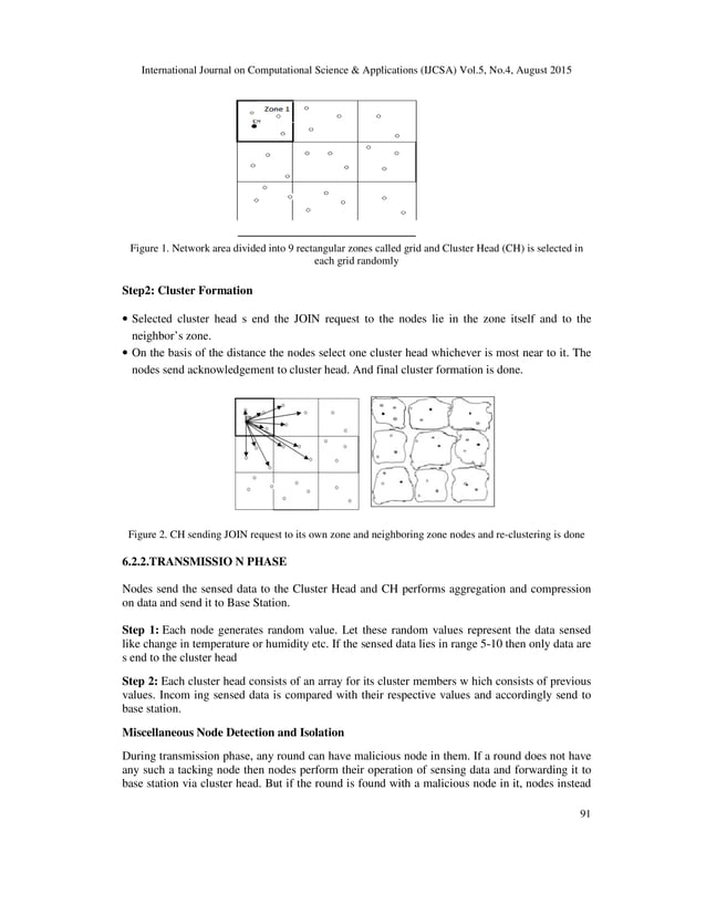 Implementation Of Security Protocol For Wireless Sensor Pdf