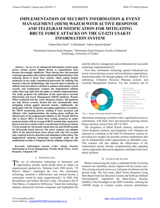 IMPLEMENTATION_OF_SECURITY_INFORMATION_EVENT_MANAG.pdf