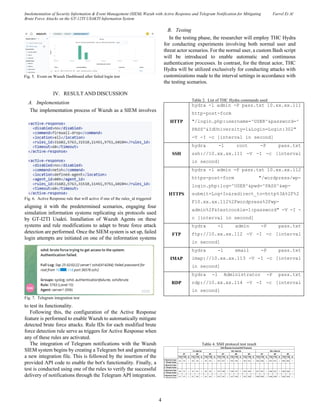 IMPLEMENTATION_OF_SECURITY_INFORMATION_EVENT_MANAG.pdf