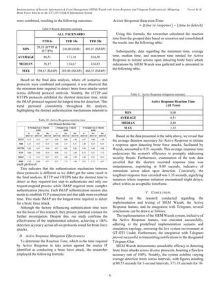 IMPLEMENTATION_OF_SECURITY_INFORMATION_EVENT_MANAG.pdf