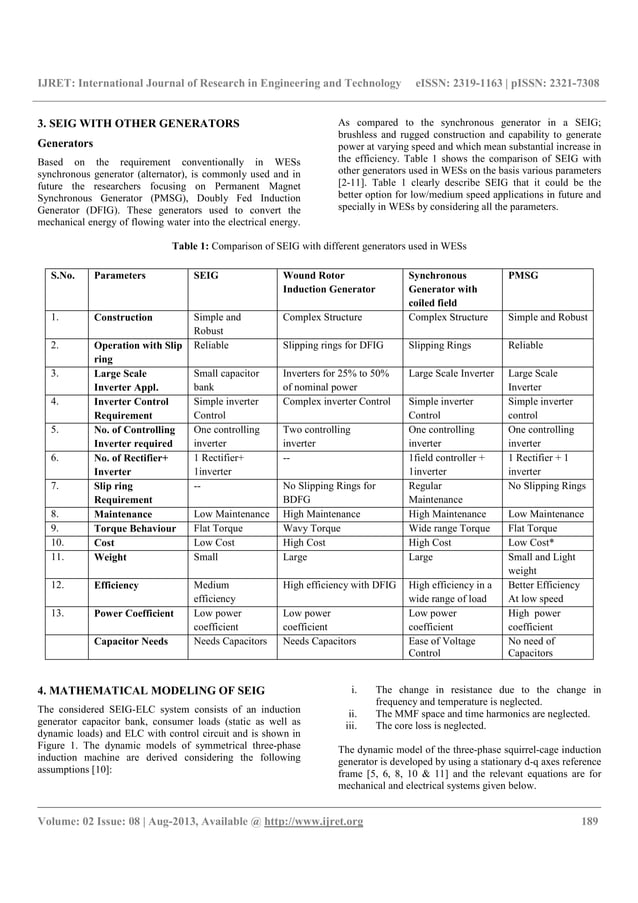 Implementation of self excited induction generator | PDF