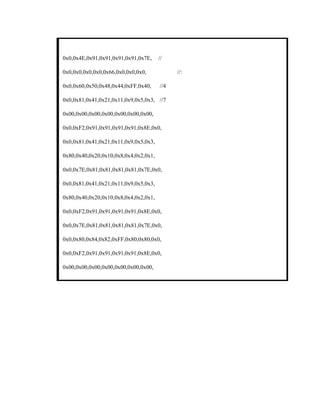 Implementation of sign board dot matrix display with 8051 | PDF