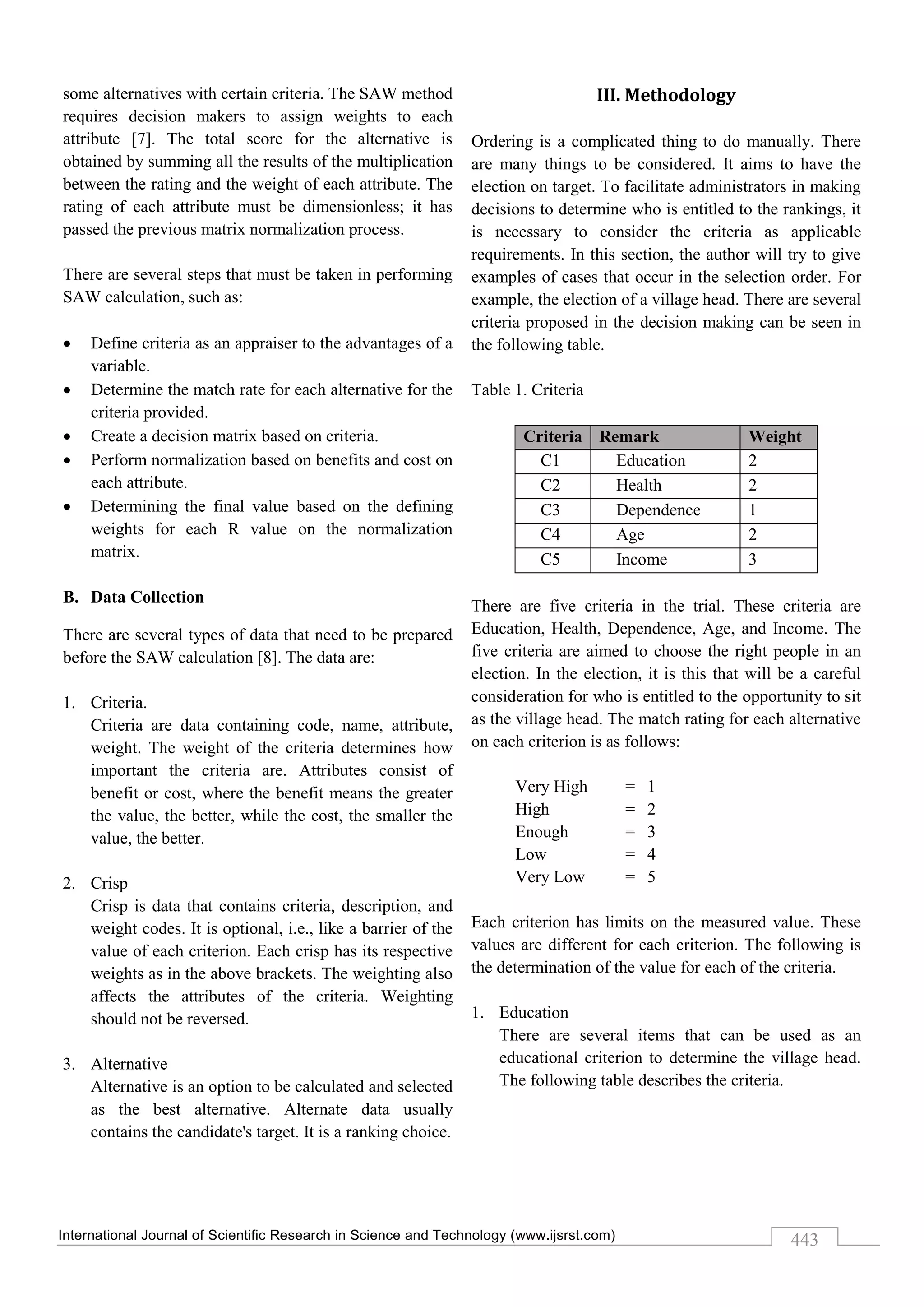 Implementation Of Simple Additive Weighting Algorithm In Particular