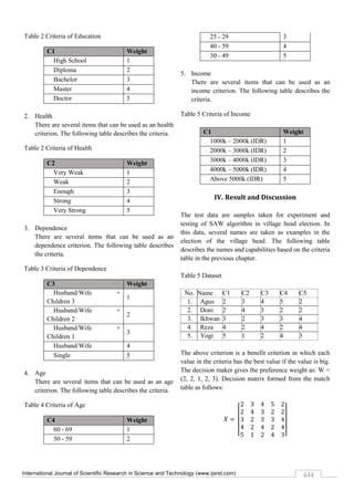 Implementation of Simple Additive Weighting Algorithm in Particular Instance | PDF