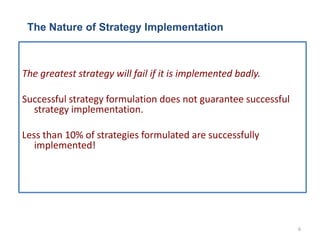 Implementation of strategy | PPT