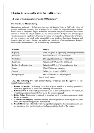 Implementation of the lead time in the RMG sector of Bangladesh-Fazla ...