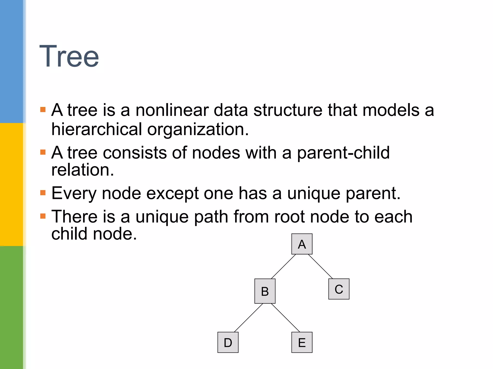 Implementation of trees | PPTX