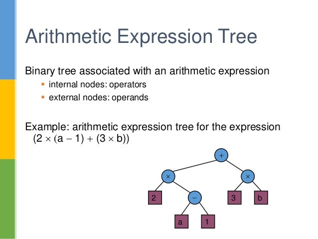 Implementation of trees