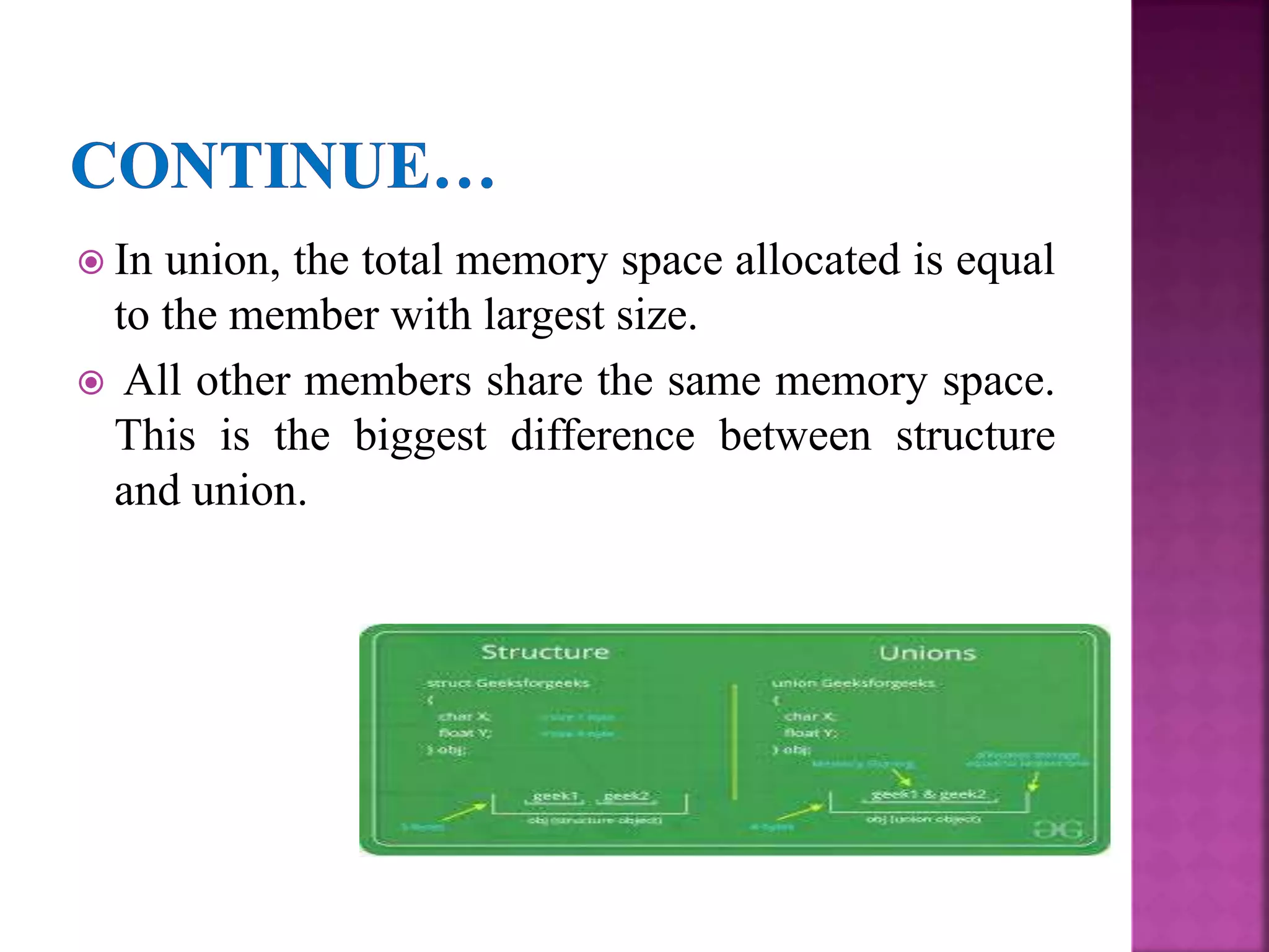 Implementation of union | PPTX