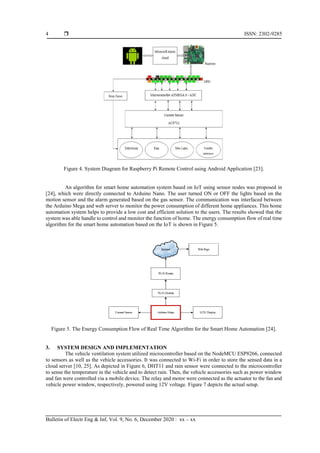 Implementation of vehicle ventilation system using node mcu esp8266 for remote monitoring | PDF ...