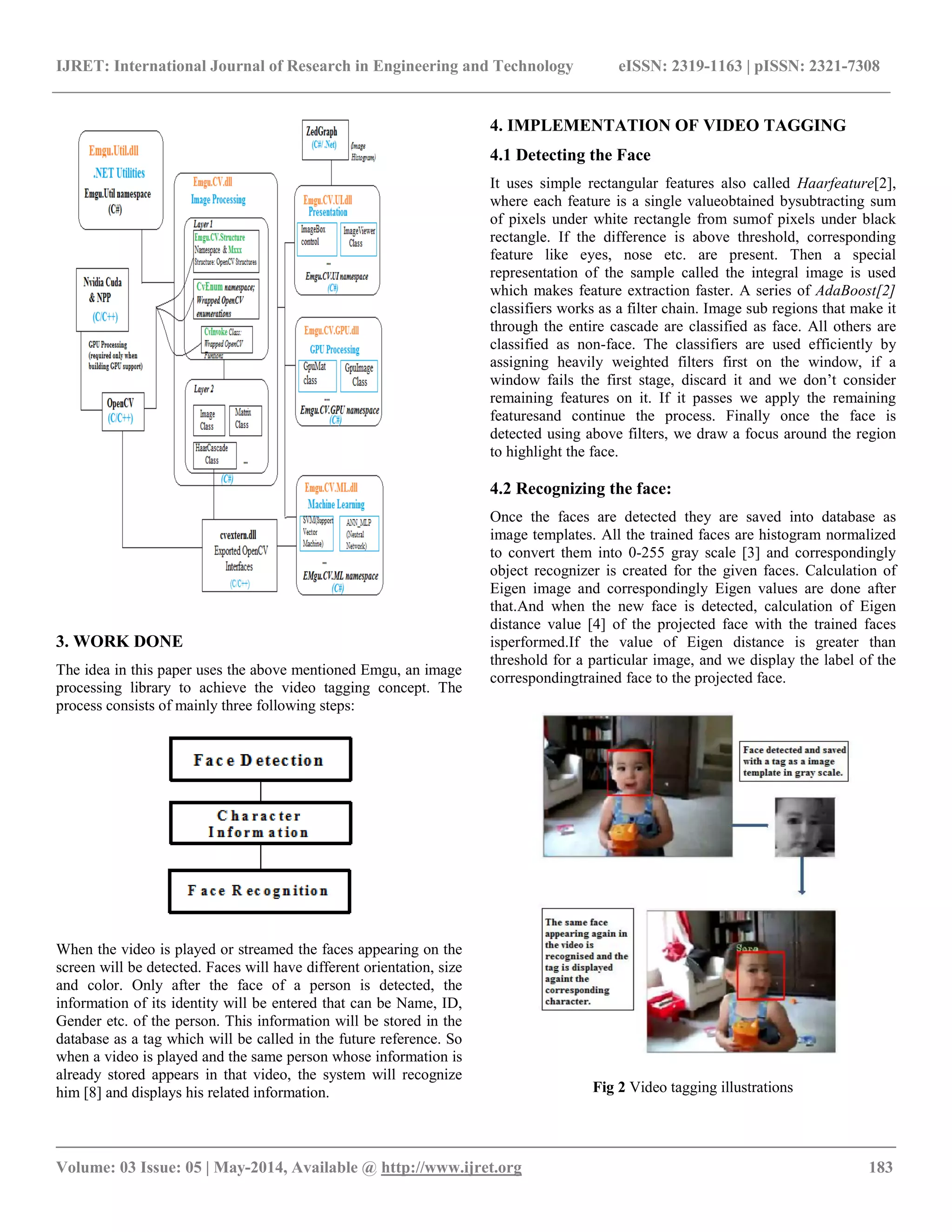 Implementation of video tagging identifying characters in video | PDF ...