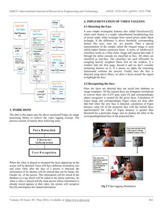 Implementation of video tagging identifying characters in video | PDF ...