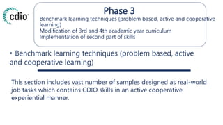 Implementation of CDIO standards at ETUT.pptx