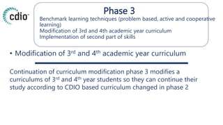 Implementation of CDIO standards at ETUT.pptx