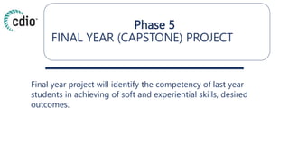 Implementation of CDIO standards at ETUT.pptx