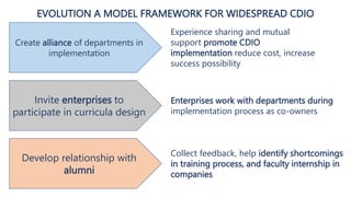 Implementation of CDIO standards at ETUT.pptx