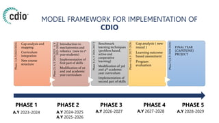 Implementation of CDIO standards at ETUT.pptx