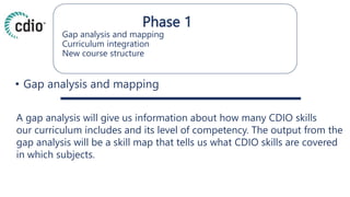 Implementation of CDIO standards at ETUT.pptx