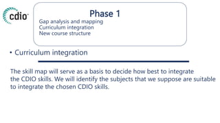 Implementation of CDIO standards at ETUT.pptx