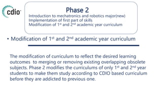 Implementation of CDIO standards at ETUT.pptx