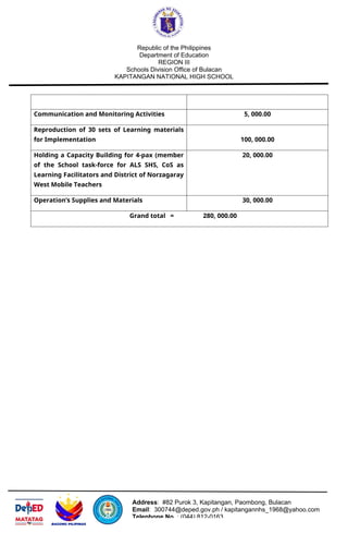 Implementation Plan.docx for ALS (DepEd) | DOCX