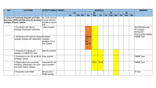 Implementation Plan_2022.ppt
